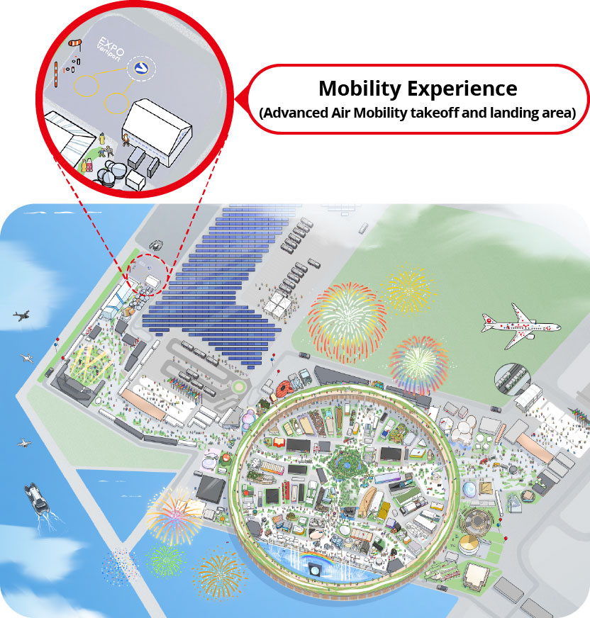 Advanced Air Mobility | Expo 2025 Osaka, Kansai, Japan Official Website